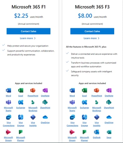 Operator Connect: The Ultimate Guide for Microsoft Teams | Pure IP